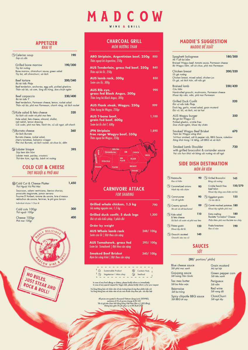 Pullman Saigon Centre - Mad Cow Menu